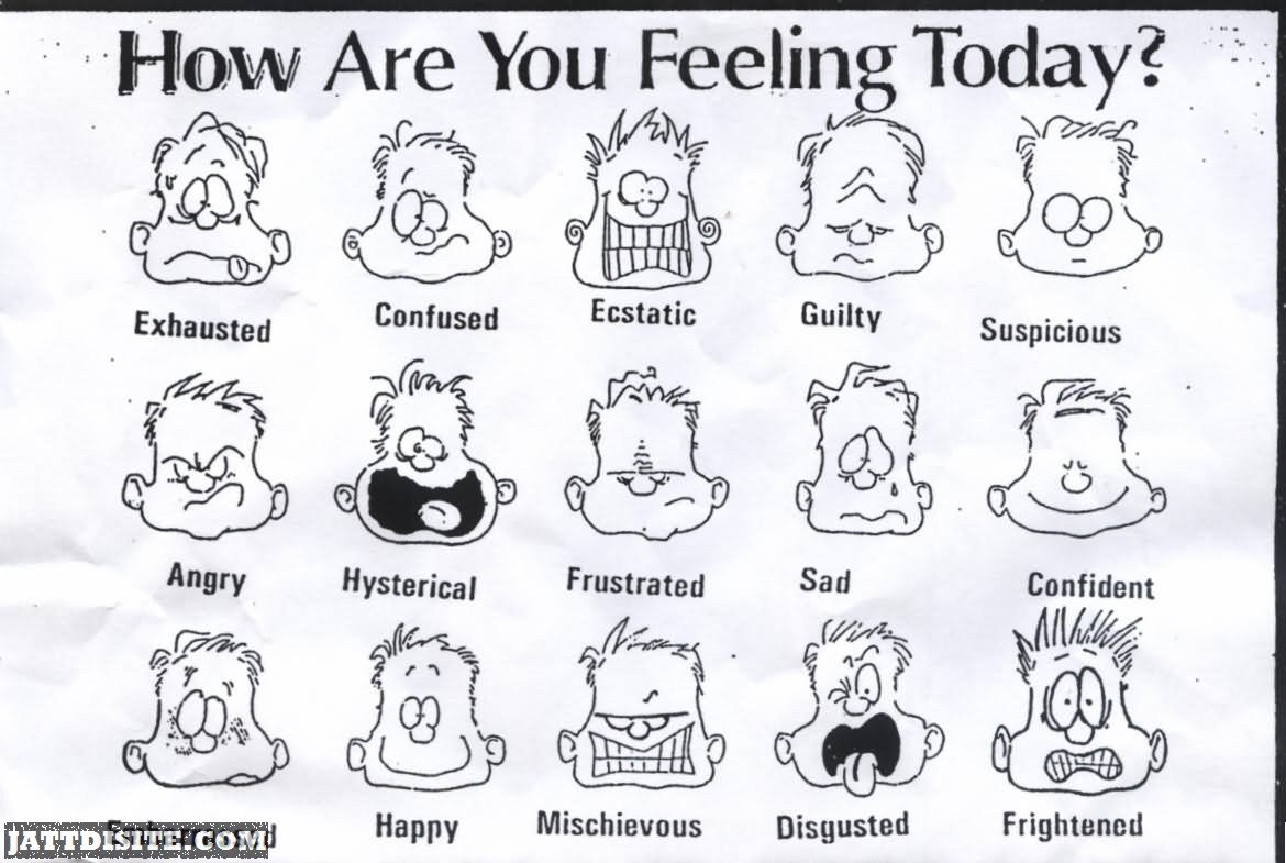 How Are You Feeling Today - JattDiSite.com